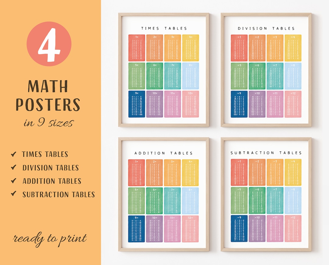 Set of 4 Math Posters, Educational Print, Math Learning Poster, Times ...