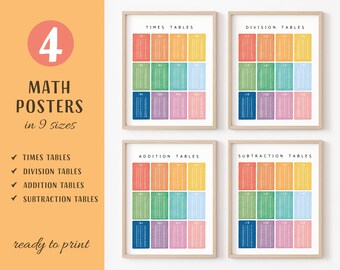 MULTIPLICATION STRATEGIES Poster Print Educational Poster - Etsy Canada