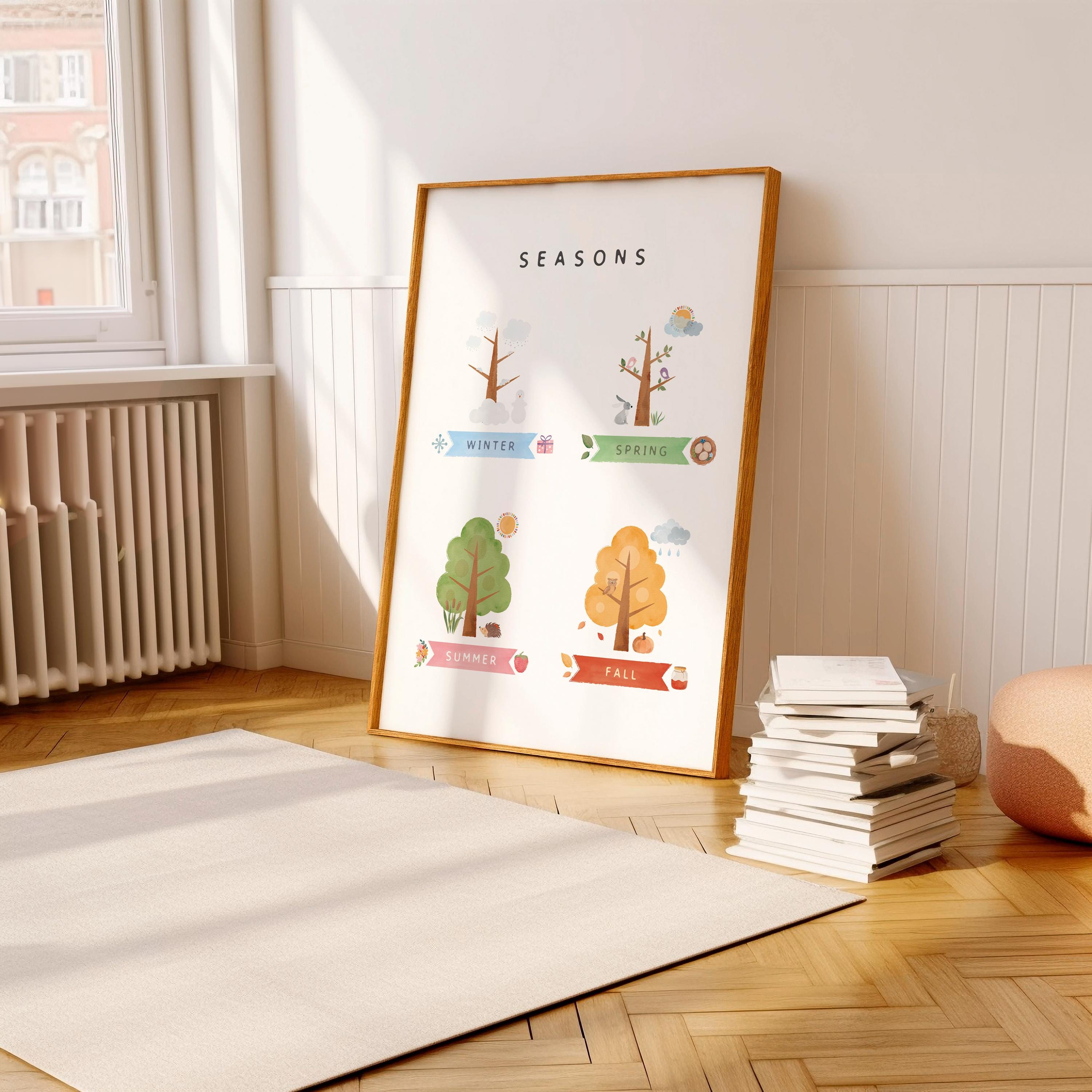 Seasons Poster for Kids, Fall Wall Art, Autumn Nursery Print ...