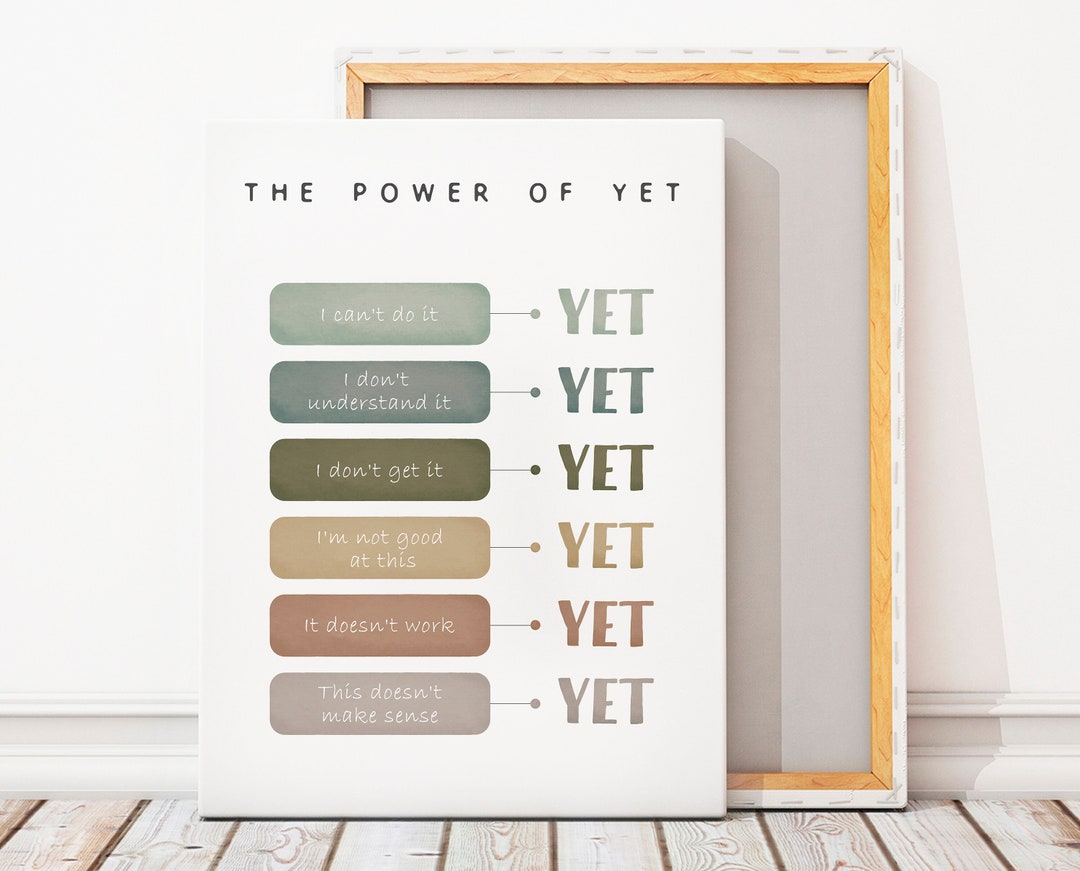 The Power of yet Poster, School Counselor Wall Decor, Therapist Office ...