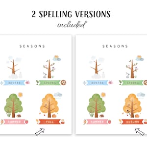 Seasons Poster, Seasons Chart, Kids Wall Decor, Educational Print ...