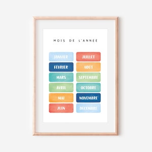 French Educational Poster, French Classroom Printables, Months of the ...