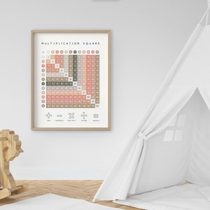 Multiplication Square, Times Table Square, Maths Learning Poster ...