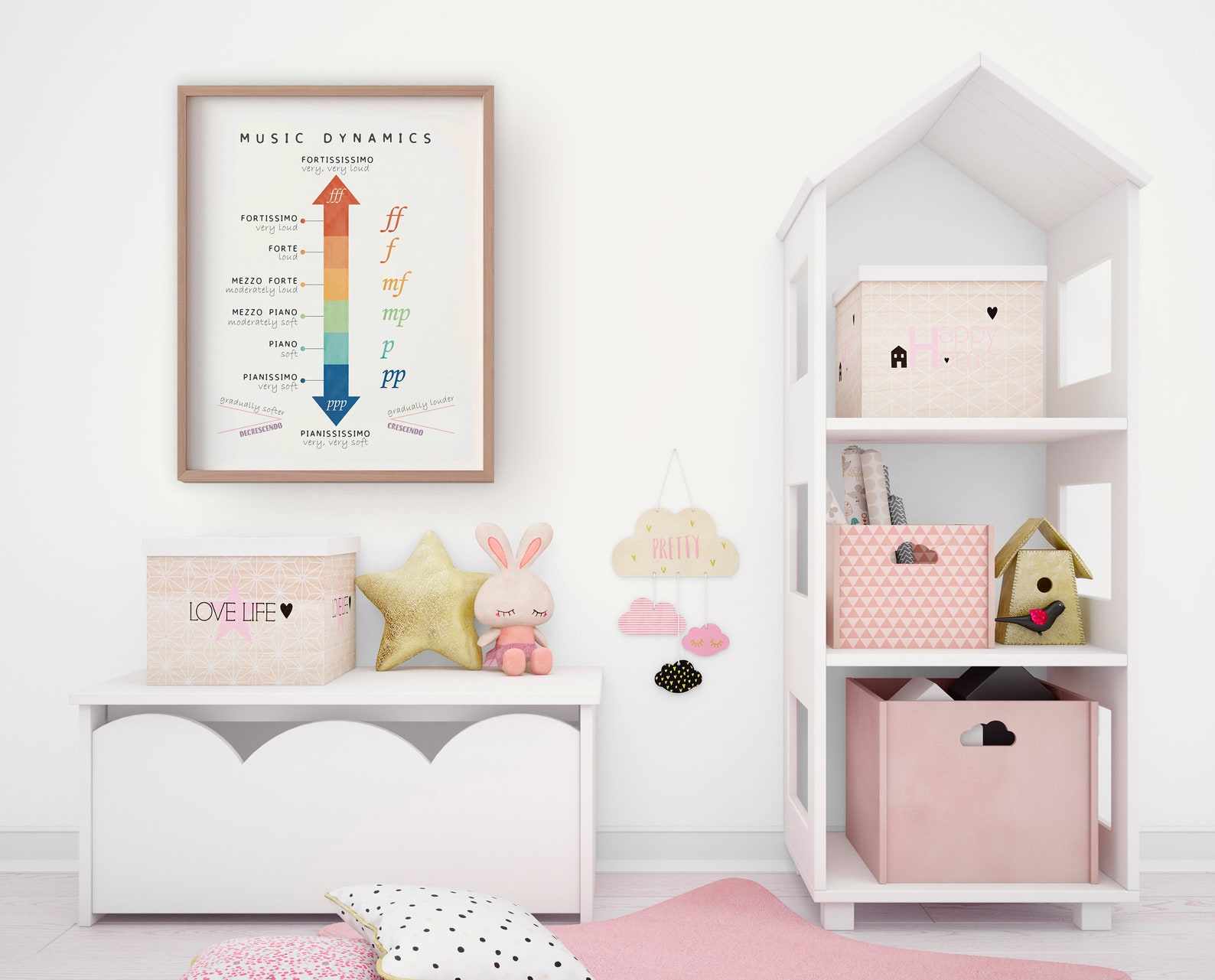 Music Theory Poster, Educational Poster, Music Symbols, Homeschool ...