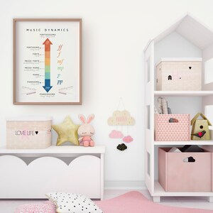 Music Theory Poster, Educational Poster, Music Symbols, Homeschool ...