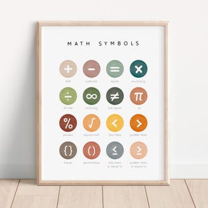 Math Set of 7 Posters, Rainbow Math Prints, Classroom Decor ...