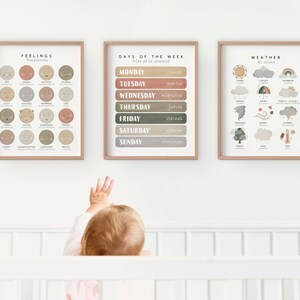 8 Bilingual Spanish Educational Posters, Neutral Spanish Posters, Set ...