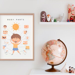 Body Parts Poster, Educational Posters, Montessori Materials, Nursery ...