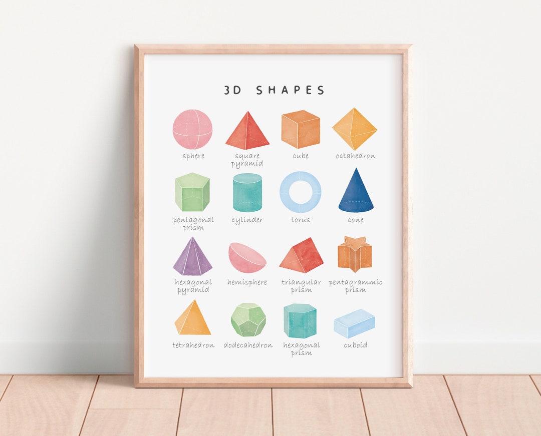 3D Shapes Poster, Shapes Educational Poster, Preschool Classroom Decor ...