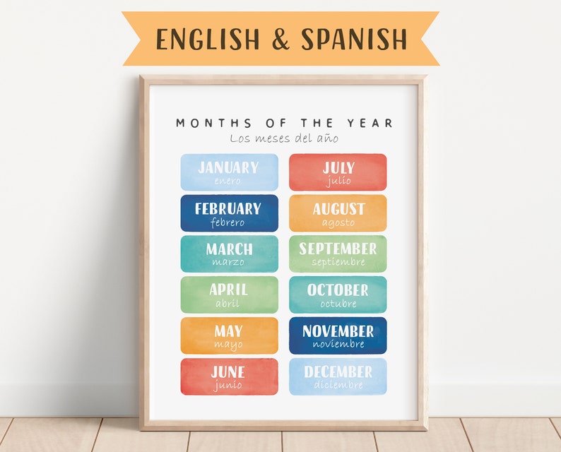 8 Bilingual Spanish Educational Posters Spanish Learning - Etsy
