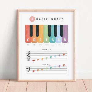Set of Music Educational Posters, Music Theory Posters, Montessori ...
