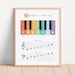 Set of Music Educational Posters, Music Theory Posters, Montessori ...