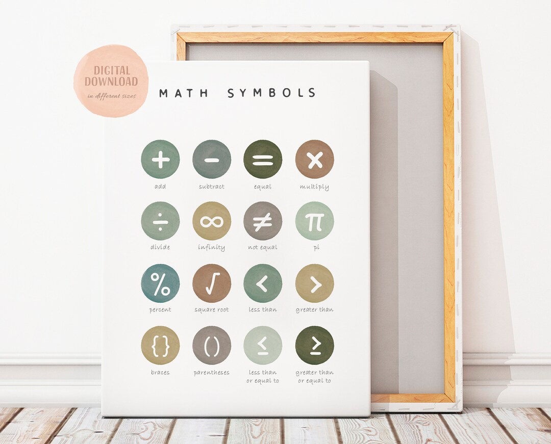 Math Symbols Poster, Math Classroom, Math Learning, Mathematical ...