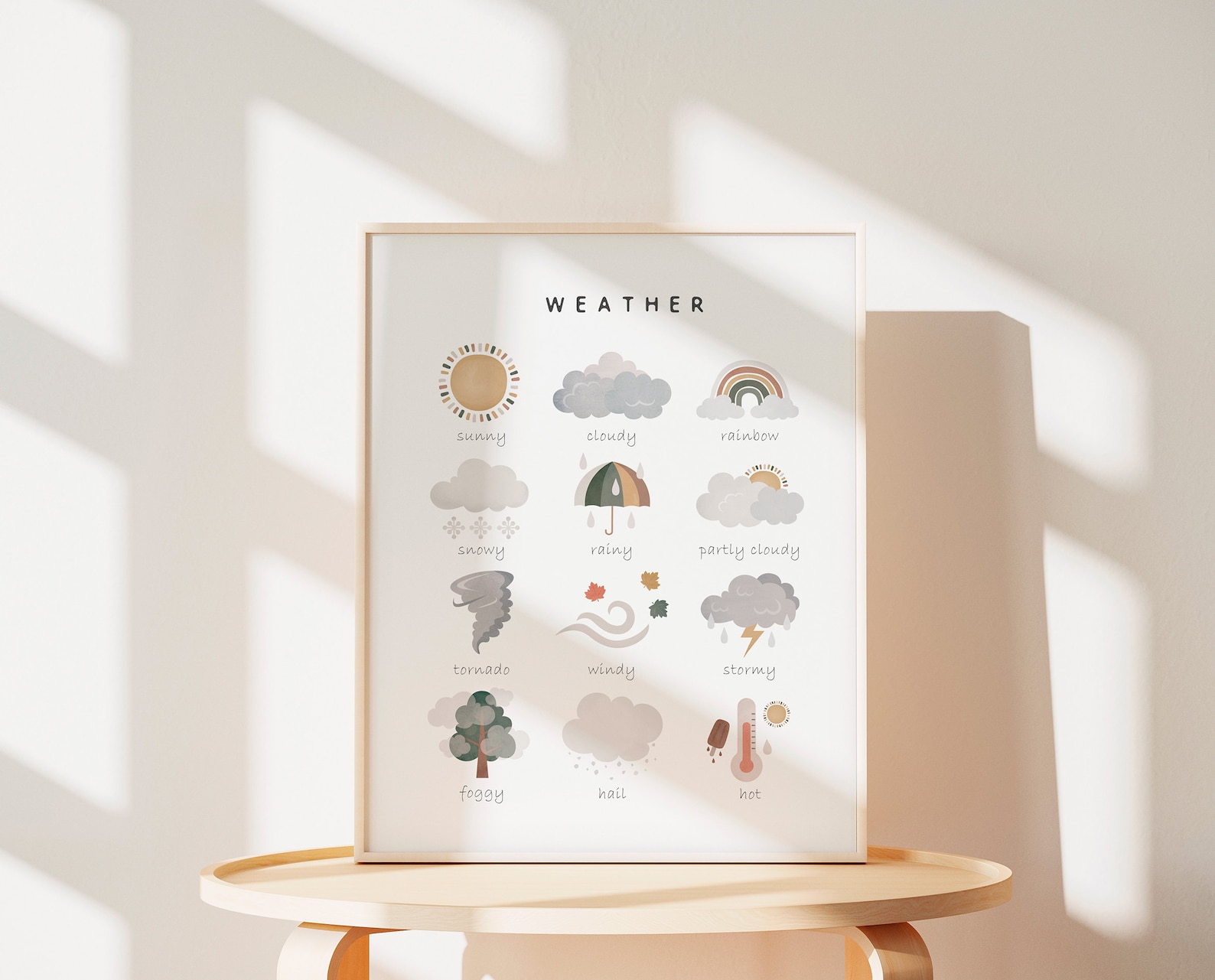 Weather Print Kids Weather Poster Kids Wall Decor - Etsy