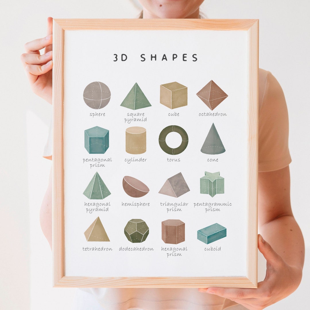 Earth Tones 3D Shapes Poster, Boho Classroom Decor, Math Print, Kids ...