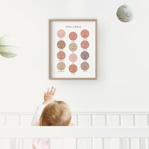 Neutral Feelings Poster, Feelings Chart, Homeschool Decor, Educational ...