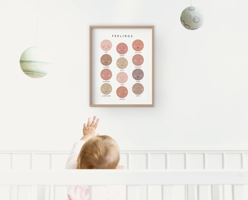 Neutral Feelings Poster, Feelings Chart, Homeschool Decor, Educational ...