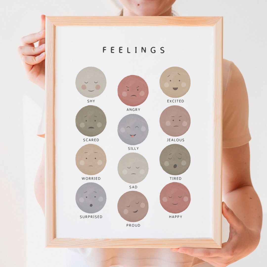 Neutral Feelings Poster, Feelings Chart, School Counselor Poster ...