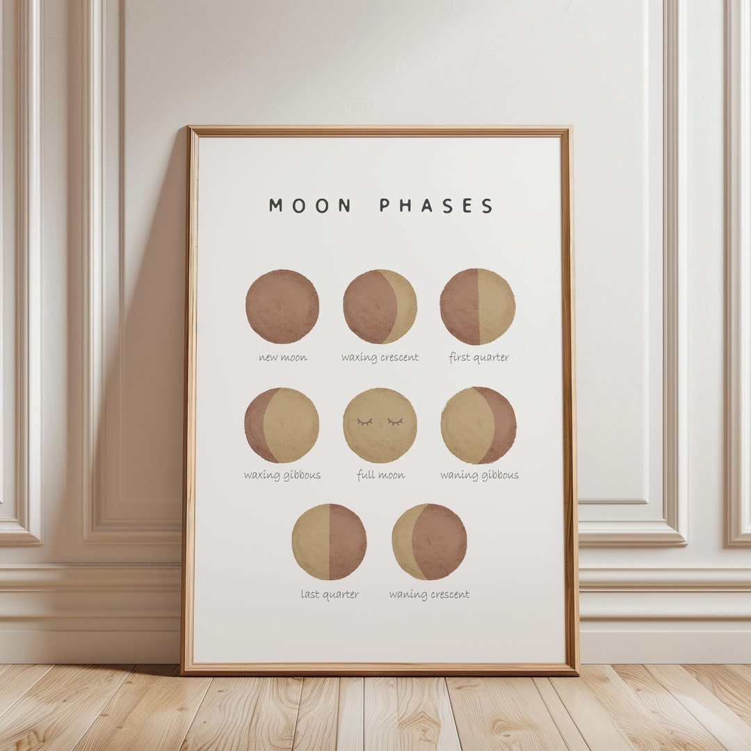Moon Phases Poster, Lunar Phases, Neutral Educational Poster, Playroom ...