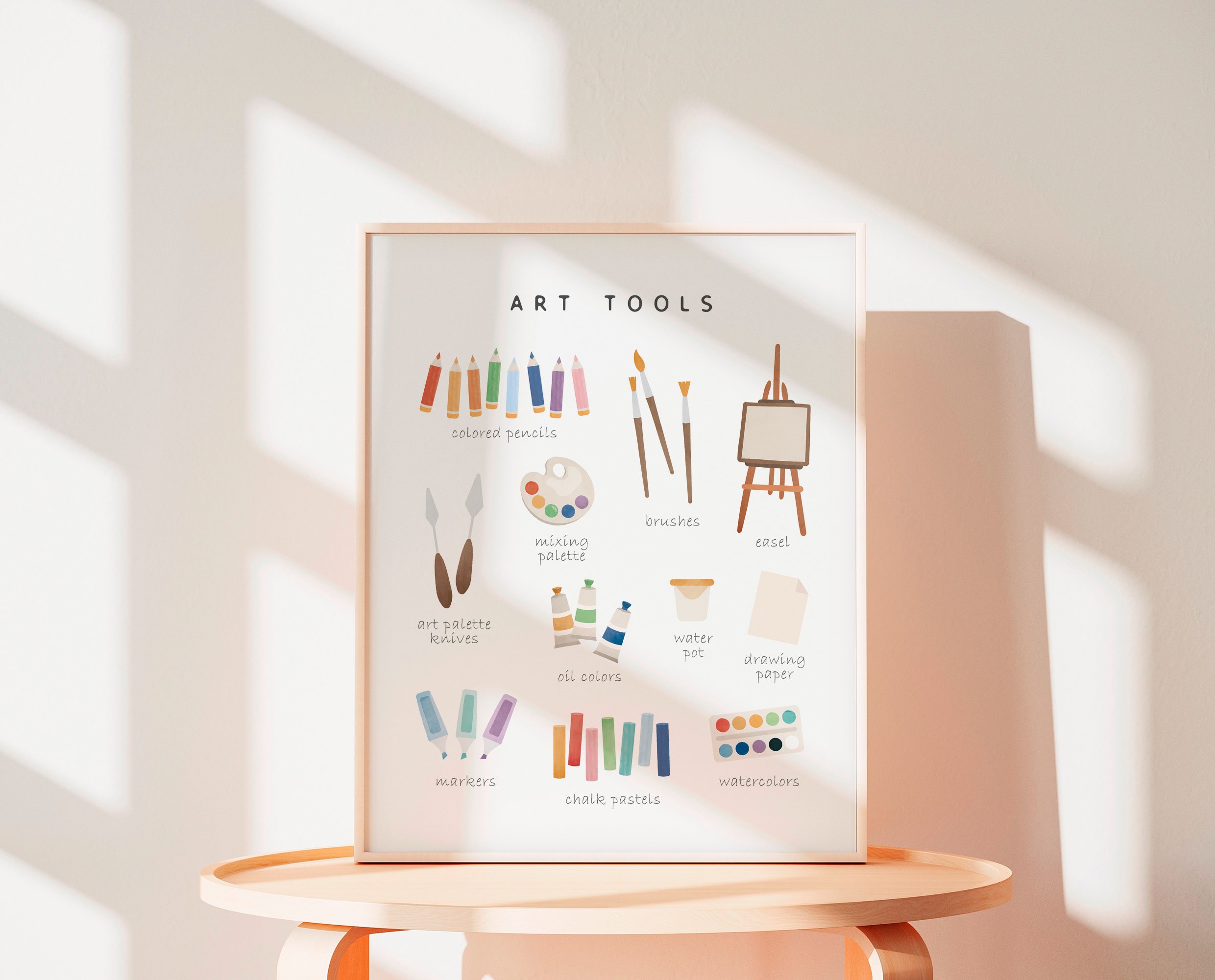 Rainbow Classroom Decor, Educational Posters, Art Tools Poster, Art ...
