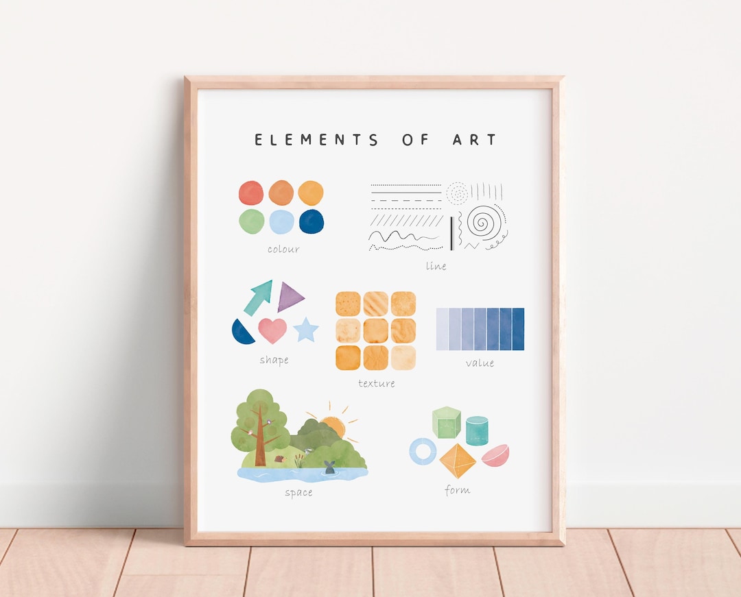 Elements of Art, Art Classroom Decor, Rainbow Classroom Decor ...