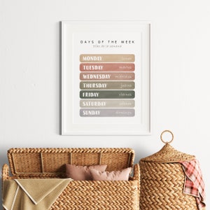 8 Bilingual Spanish Educational Posters, Neutral Spanish Posters, Set ...