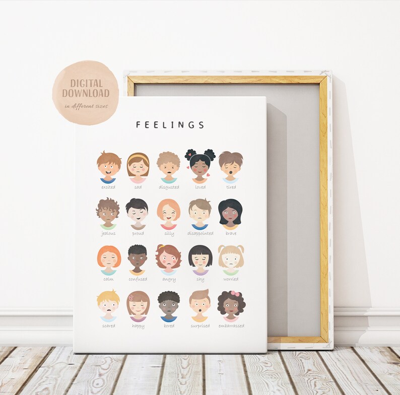 Feelings Poster Montessori Homeschool Decor Feelings Chart - Etsy