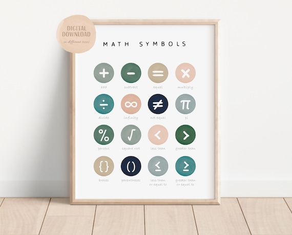 Math Symbols Poster Math Classroom Math Learning - Etsy