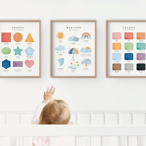 8 Bilingual Spanish Educational Posters Spanish Learning - Etsy