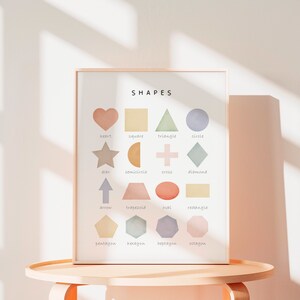 Pastel Shapes Poster, Educational Poster, Nursery Wall Art, Montessori ...