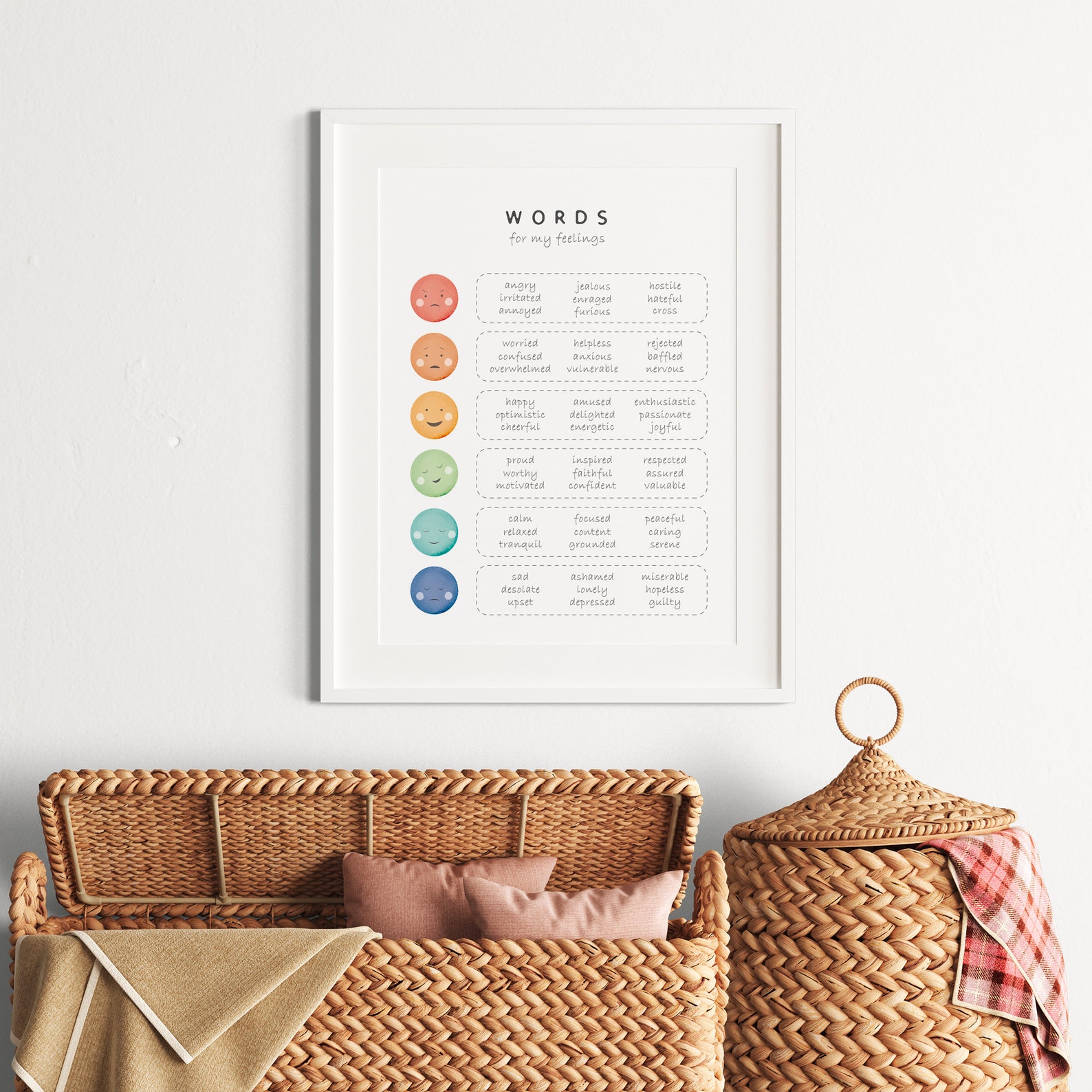 Words for My Feelings, Mental Health, Feelings Chart, Educational ...