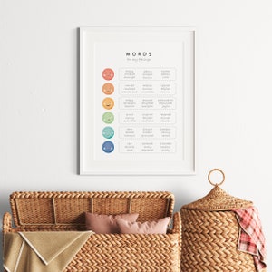 Words for My Feelings, Mental Health, Feelings Chart, Educational ...