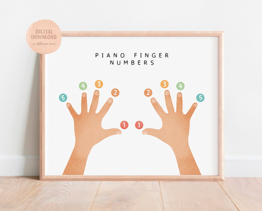 Piano Finger Numbers Poster Piano Music Theory Educational - Etsy