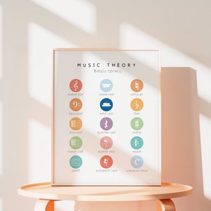 Music Theory Poster, Educational Poster, Music Symbols, Homeschool ...