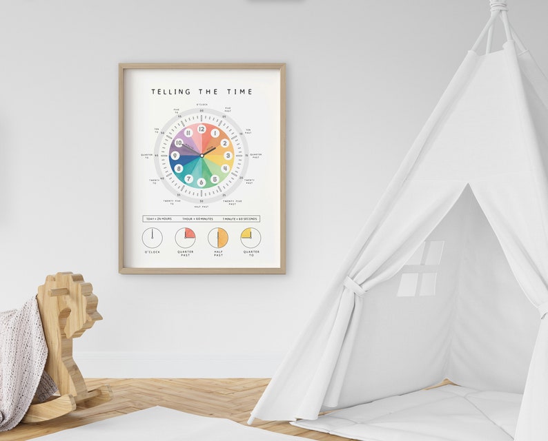 Telling the Time Poster, Time Printables, Rainbow Playroom Decor, Kids ...