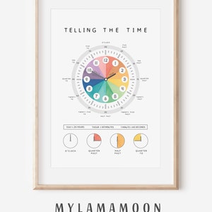Telling the Time Poster, Time Printables, Rainbow Playroom Decor, Kids ...