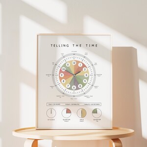 Telling the Time Poster, Time Printables, Rainbow Playroom Decor, Kids ...