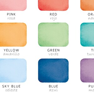 8 Bilingual Spanish Educational Posters Spanish Learning - Etsy