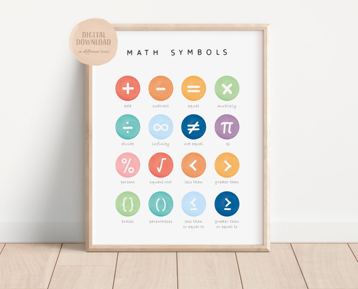 Math Symbols Poster Math Classroom Maths Learning - Etsy