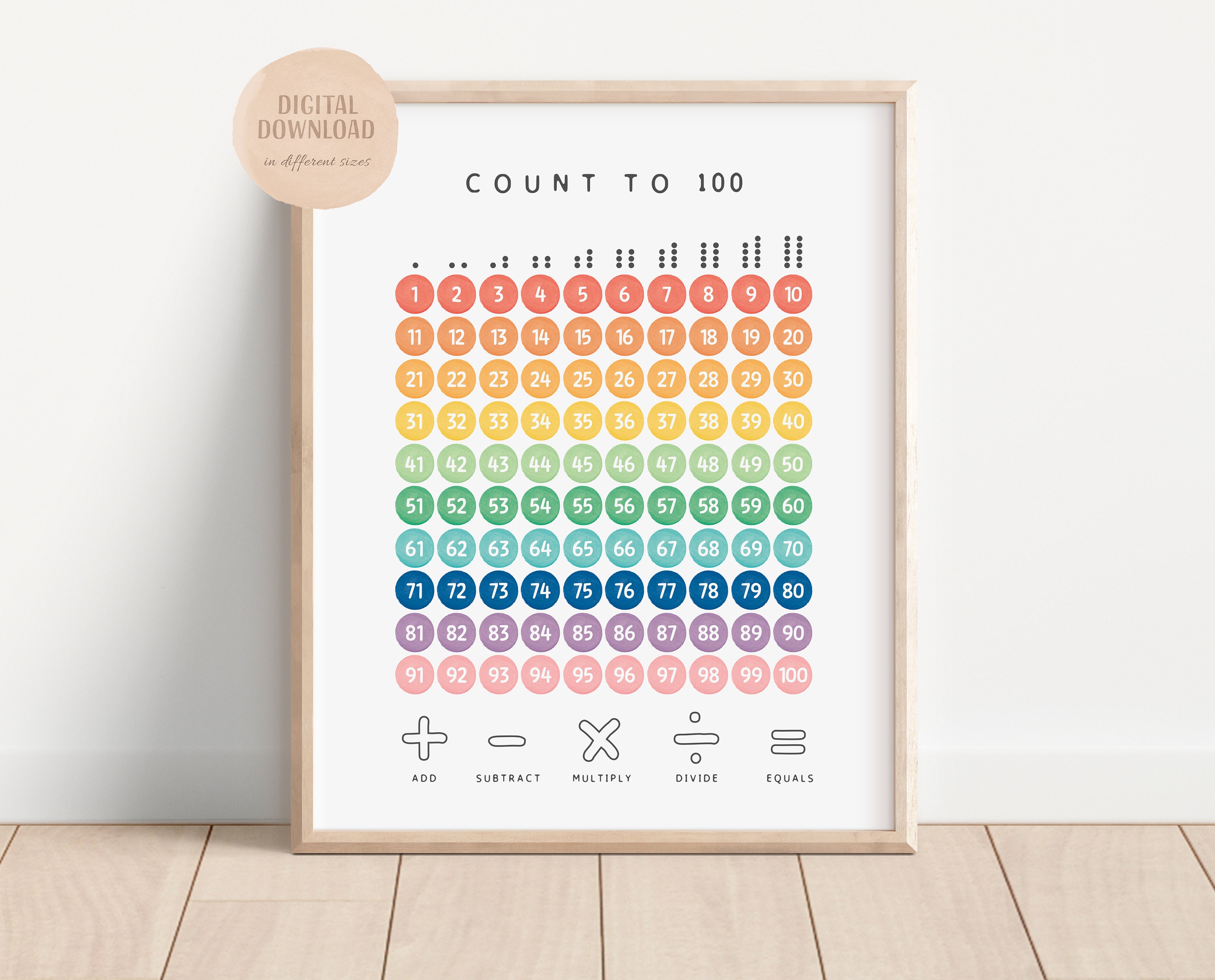 Classroom Decor Montessori Nursery Rainbow Numbers 1-100 Poster ...