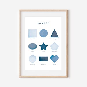 Set of Educational Posters, 6 Homeschool Prints, Montessori Classroom ...