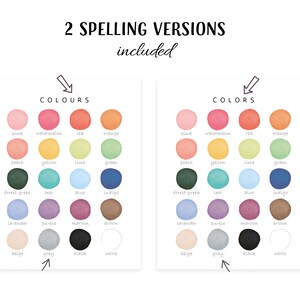 Colors Educational Poster, Montessori Poster, Learn Colors, Classroom ...