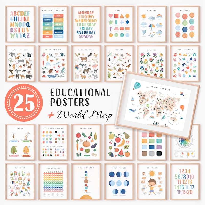 Rainbow Alphabets Poster - Etsy UK