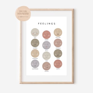 Neutral Feelings Poster, Feelings Chart, Homeschool Decor, Educational ...