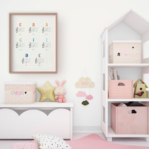 Music Theory Poster, Educational Poster, Music Notes, Homeschool Decor ...