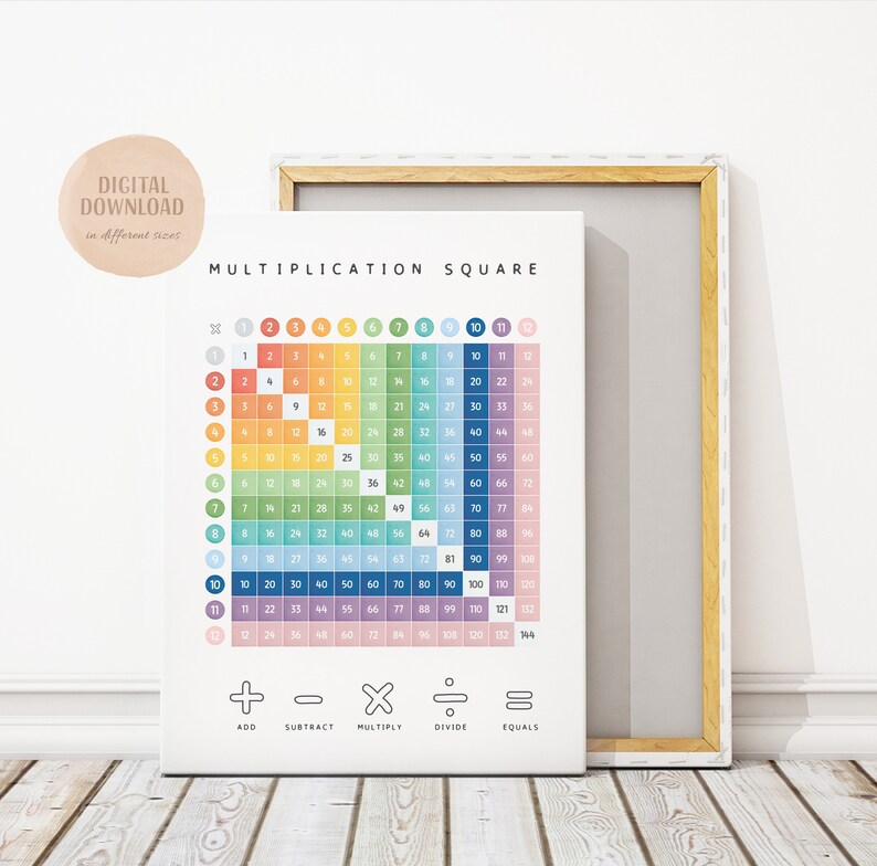 Multiplication Square Times Table Square Maths Learning - Etsy UK