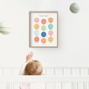Rainbow Feelings Poster, Feelings Chart, Homeschool Decor, Educational ...