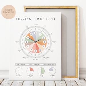Telling the Time Poster, Time Printables, Rainbow Playroom Decor, Kids ...