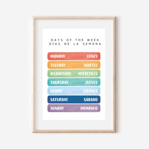 Bilingual Spanish Educational Poster, Playroom Educational Poster ...