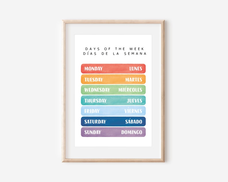 Bilingual Spanish Educational Poster Playroom Educational - Etsy